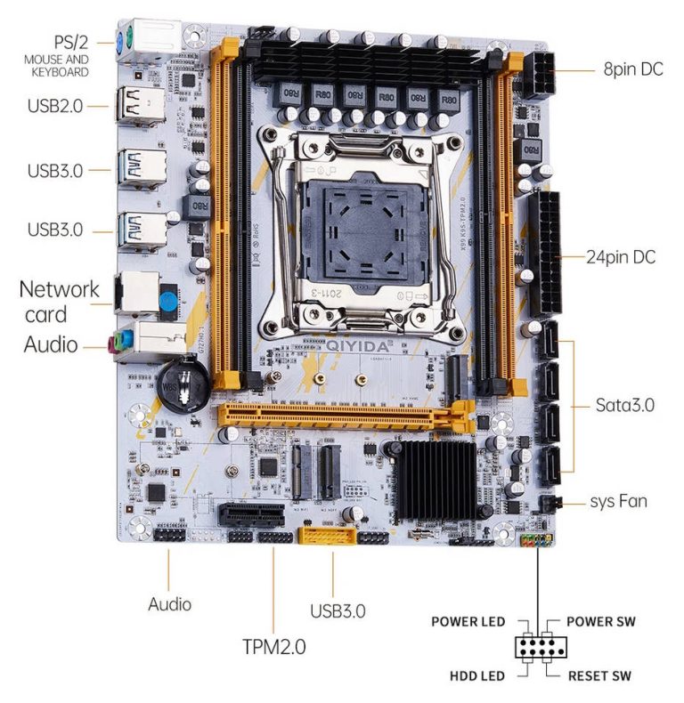 Qiyida X99 K9s Review: Specs, BIOS, Revisions, flashing guide, pros/cons